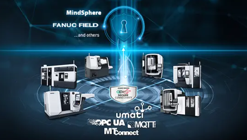 DMG MORI Store | Digital Manufacturing Package (IoTconnector retrofit)